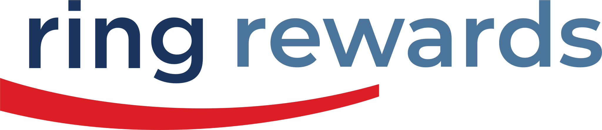 Ring Rewards - Ringpharm